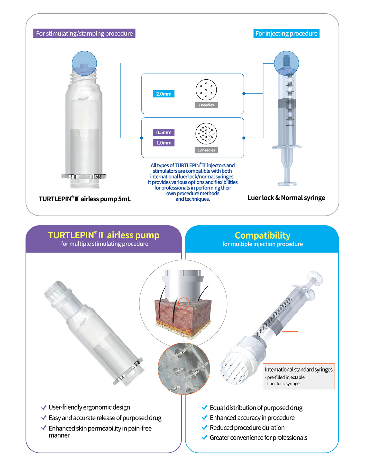 Turtlepin - Pyfaesthetic